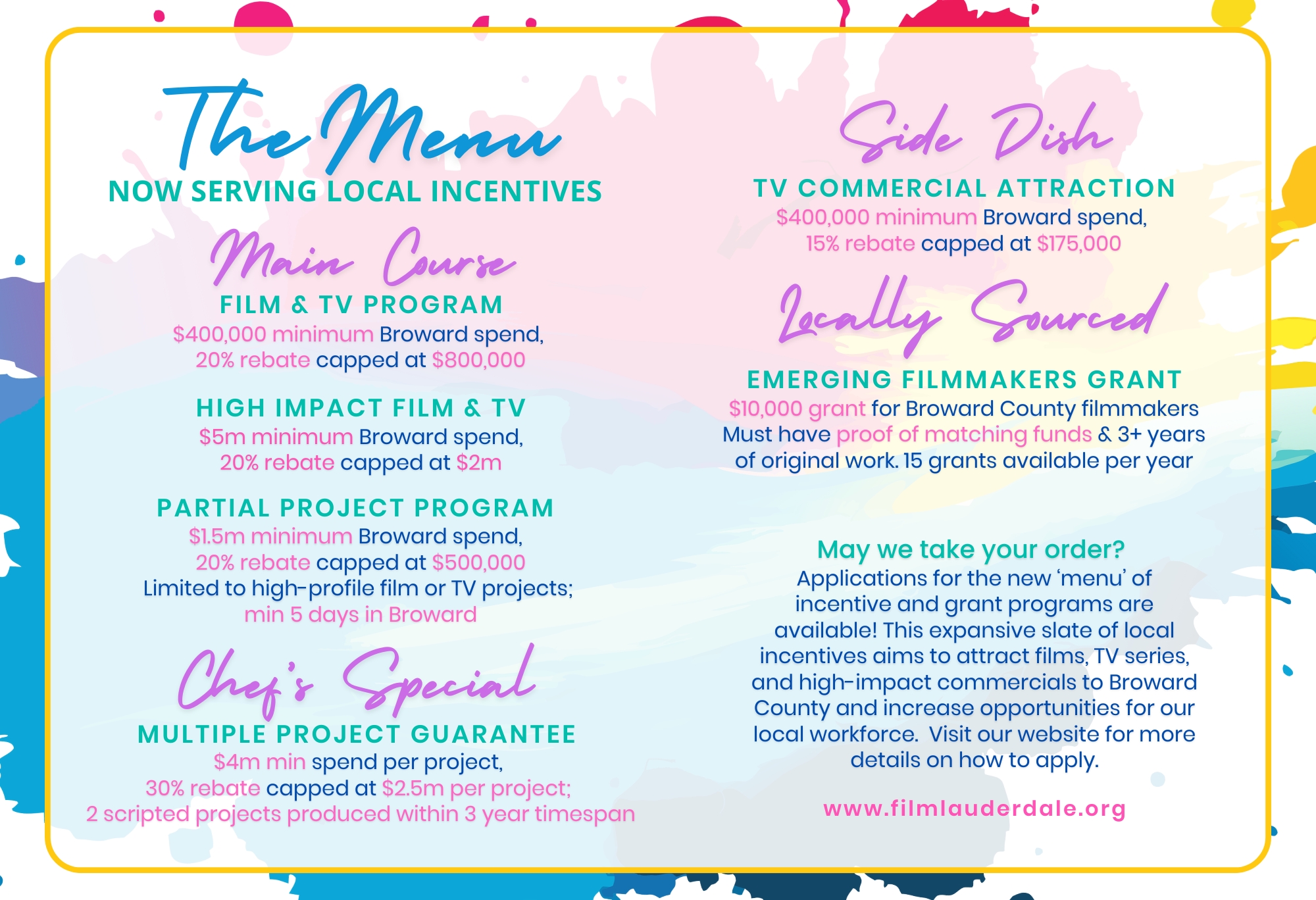 Screen Industry Incentive Programs – Film Lauderdale