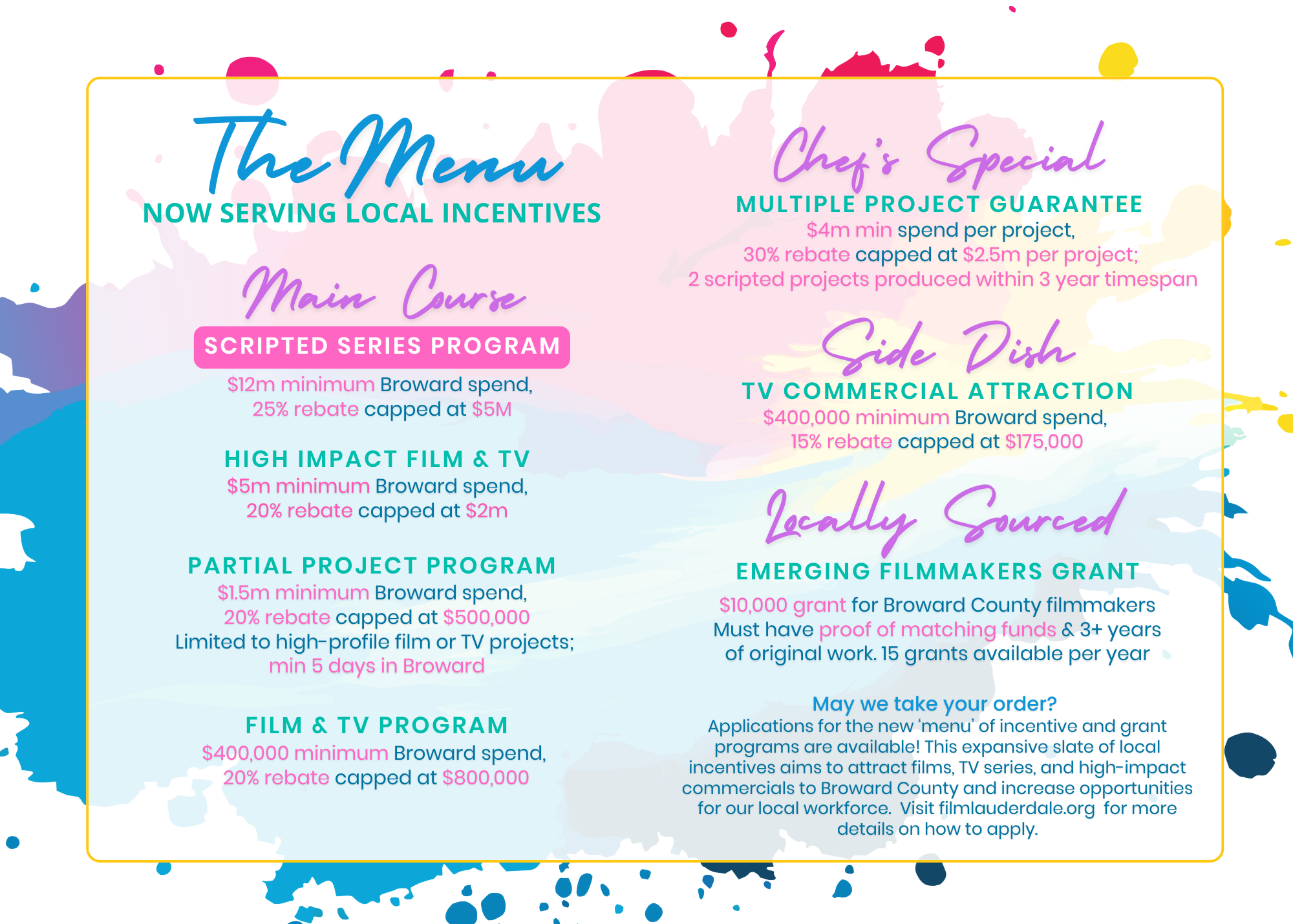 Screen Industry Incentive Programs – Film Lauderdale